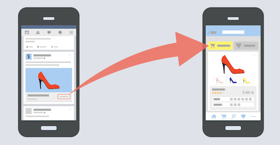 7 Benefits of Mobile App Deep Linking | TechAhead 7 Benefits of Mobile App Deep Linking | TechAhead
