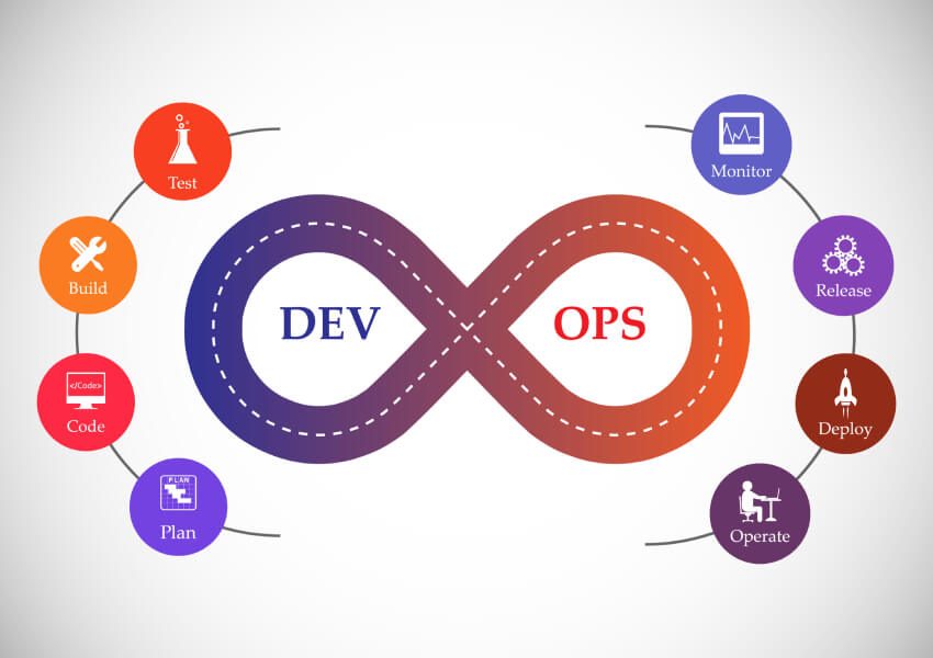 Azure Devops Model | Hot Sex Picture Azure Devops Model | Hot Sex Picture