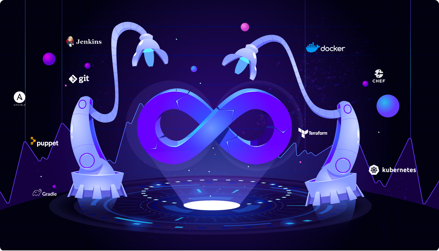 Top Automation Tools in DevOps: Streamline Your Pipeline in 2024 Top Automation Tools in DevOps: Streamline Your Pipeline in 2024
