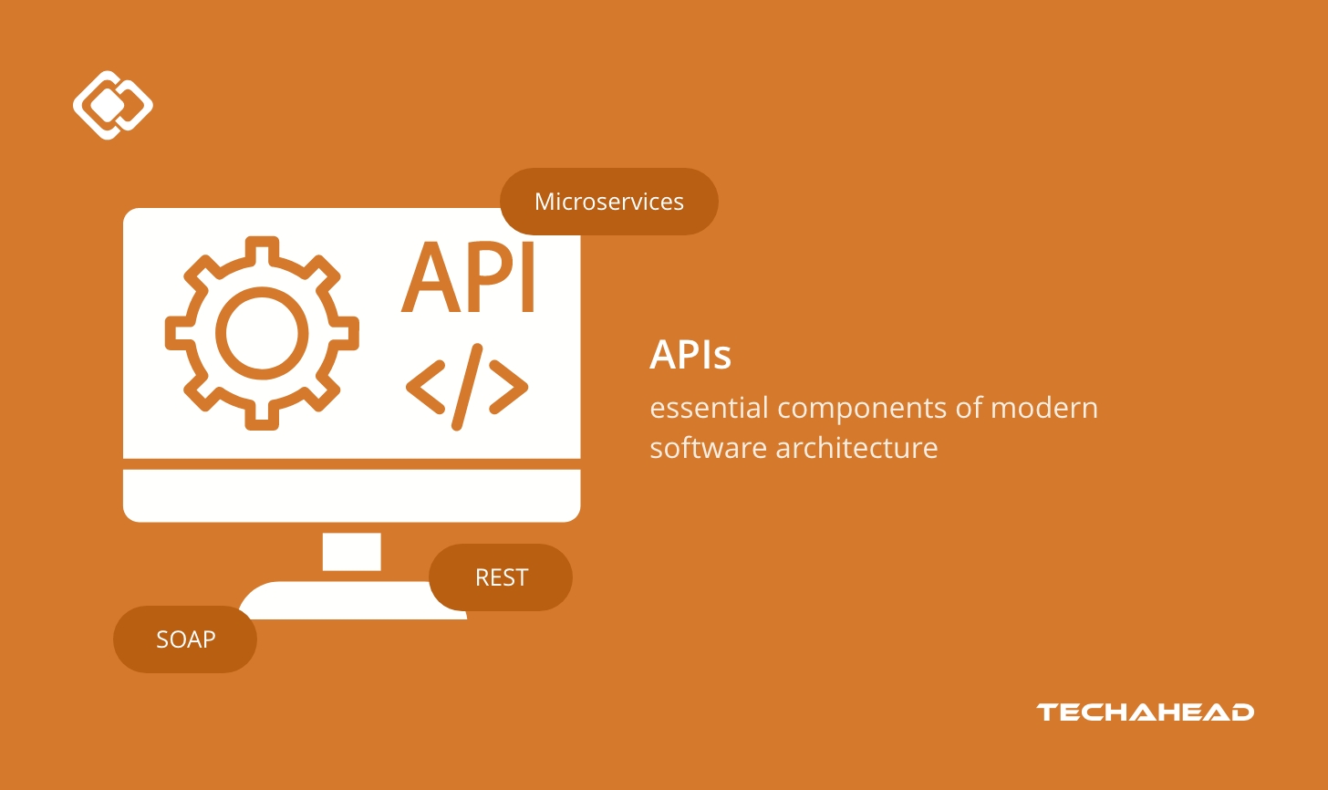 Master API Development - Your Complete Guide [Updated 2024]