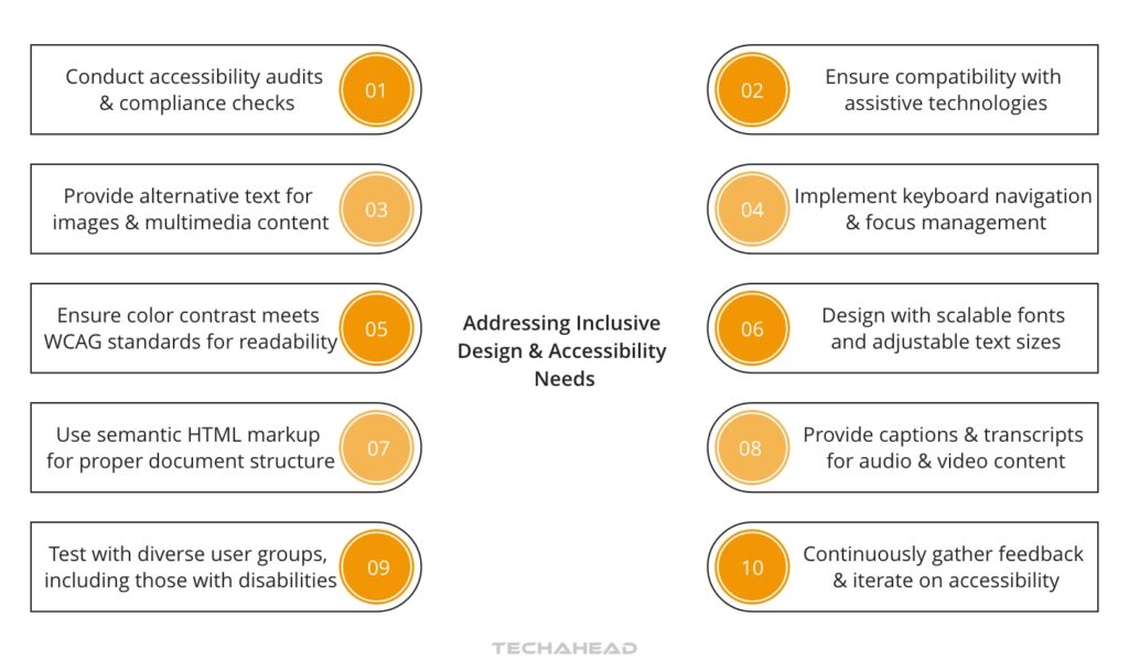 Top App UX Strategies for Boosted Engagement