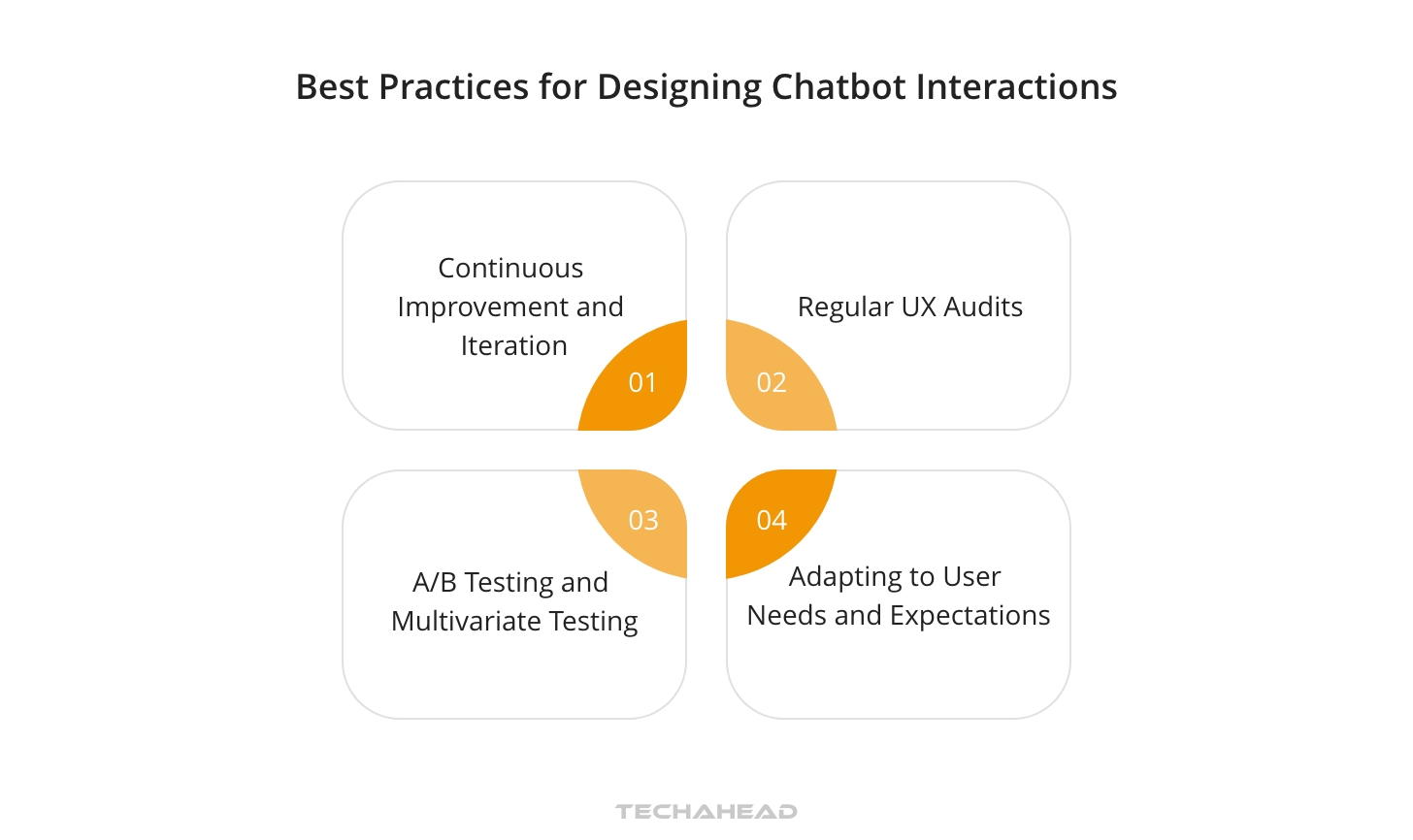 Top App UX Strategies for Boosted Engagement