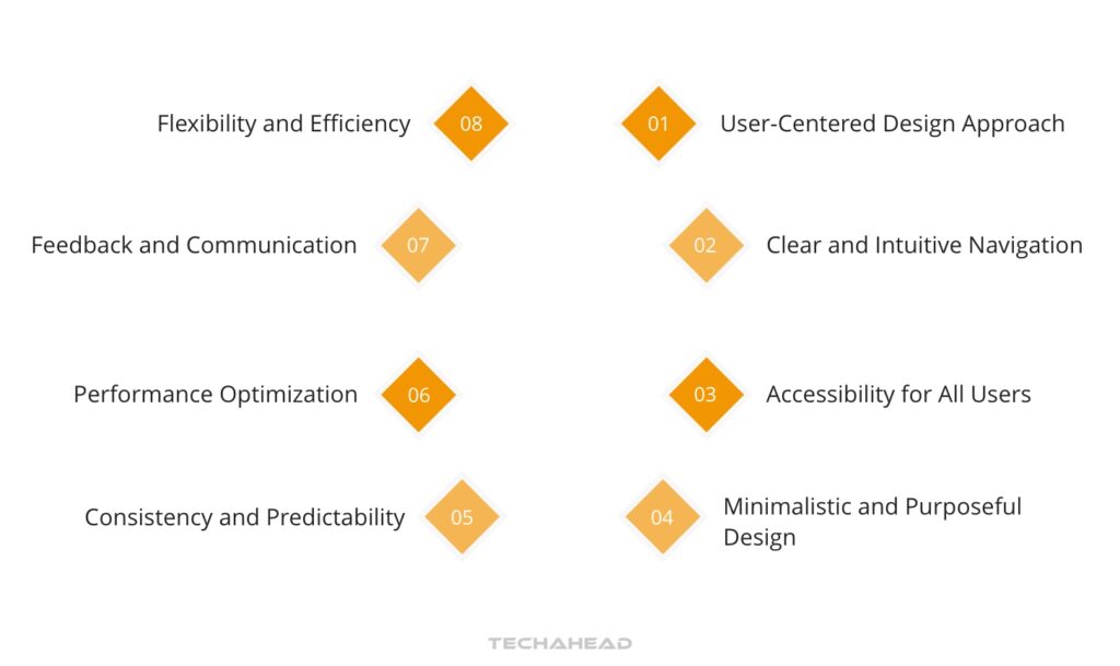 Top App UX Strategies for Boosted Engagement