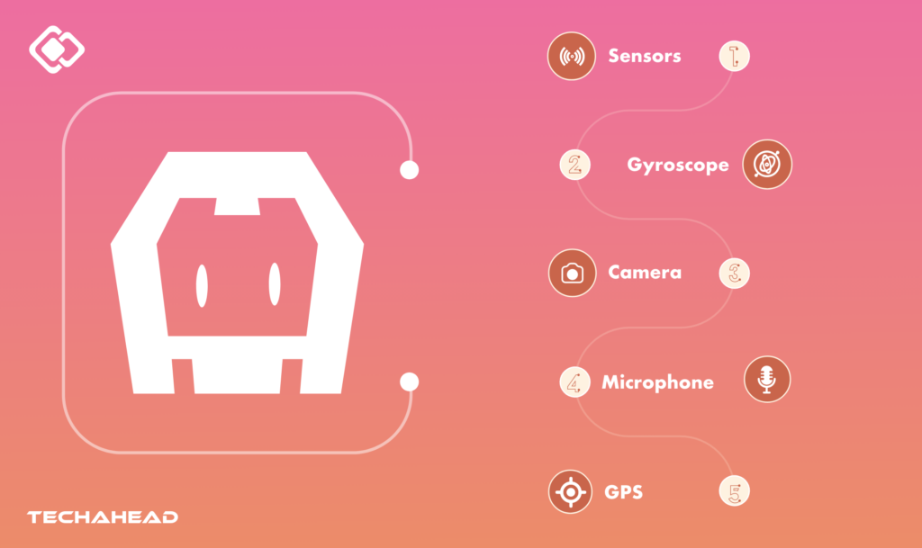 Cross-Platform App Development: From Basics to Scaling Your App
