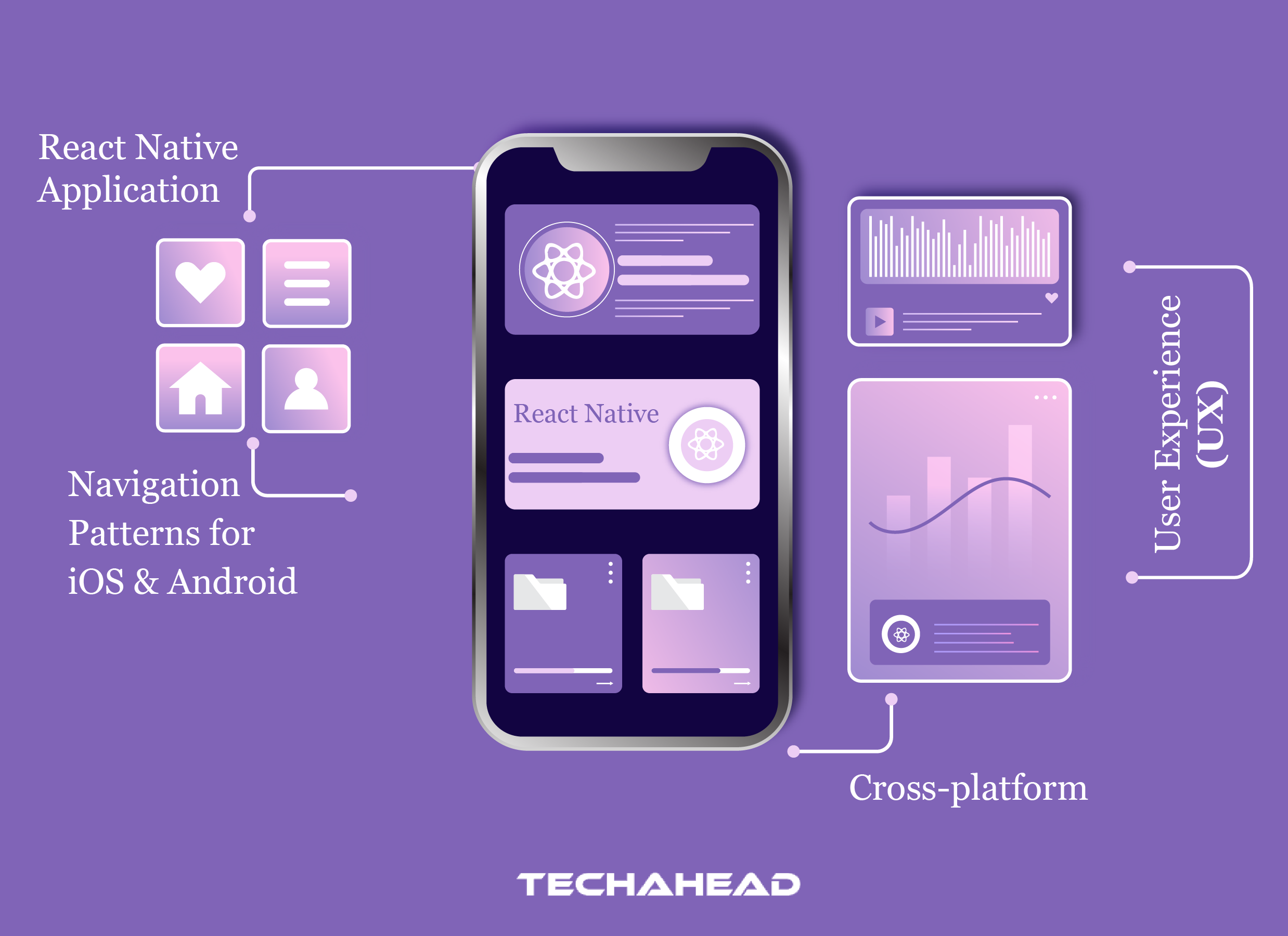 Master React Native Navigation Patterns Libraries And Best Practices