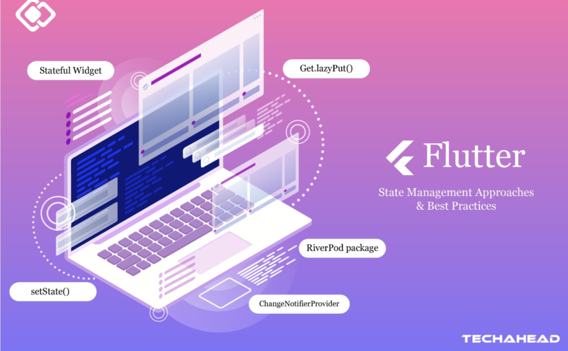 Flutter App Development Company | App Design Agency | TechAhead