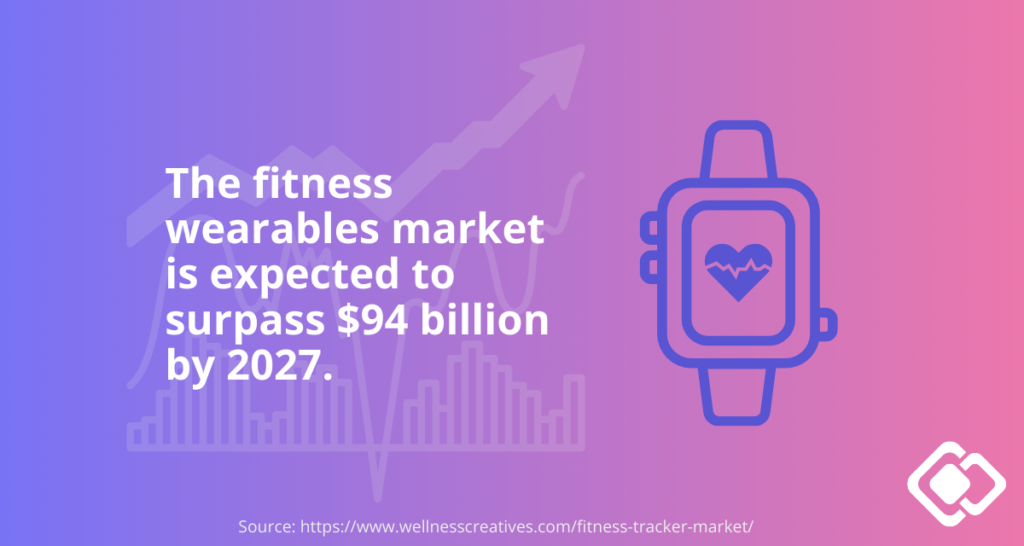 Top Fitness Tech Trends at IHRSA 2024: AI, Wearables & Data Driven Innovation