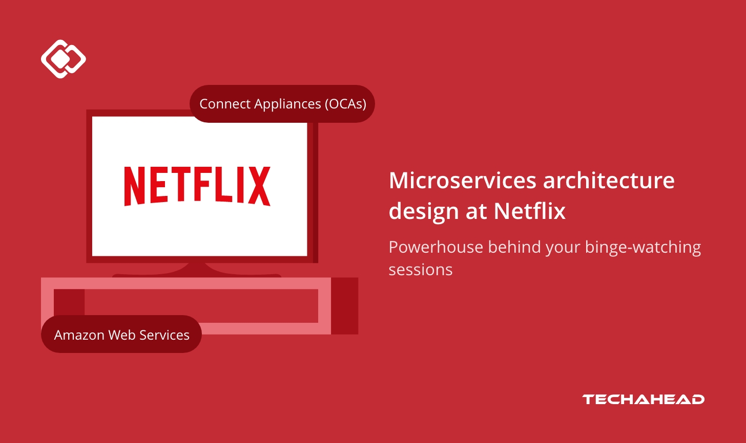 How Does Netflix Work? Microservices Architecture Explained