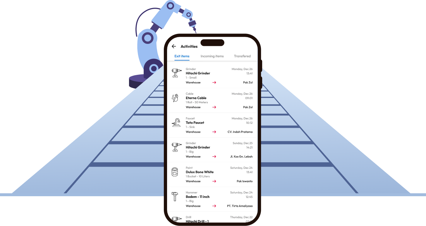 Industrial Manufacturing App Development Company | TechAhead