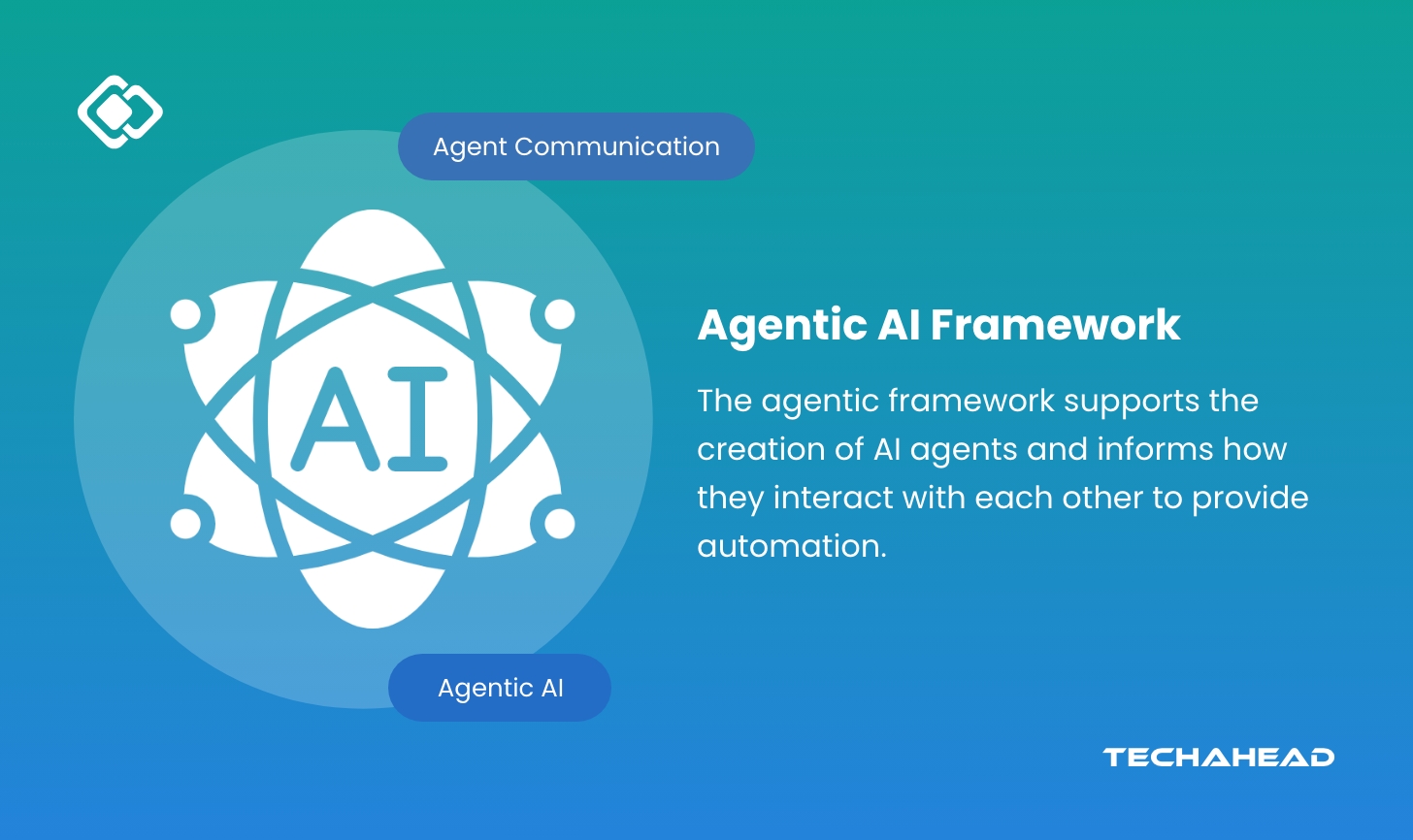 Building Smarter Agents: Frameworks and Systems of Agentic AI | TechAhead